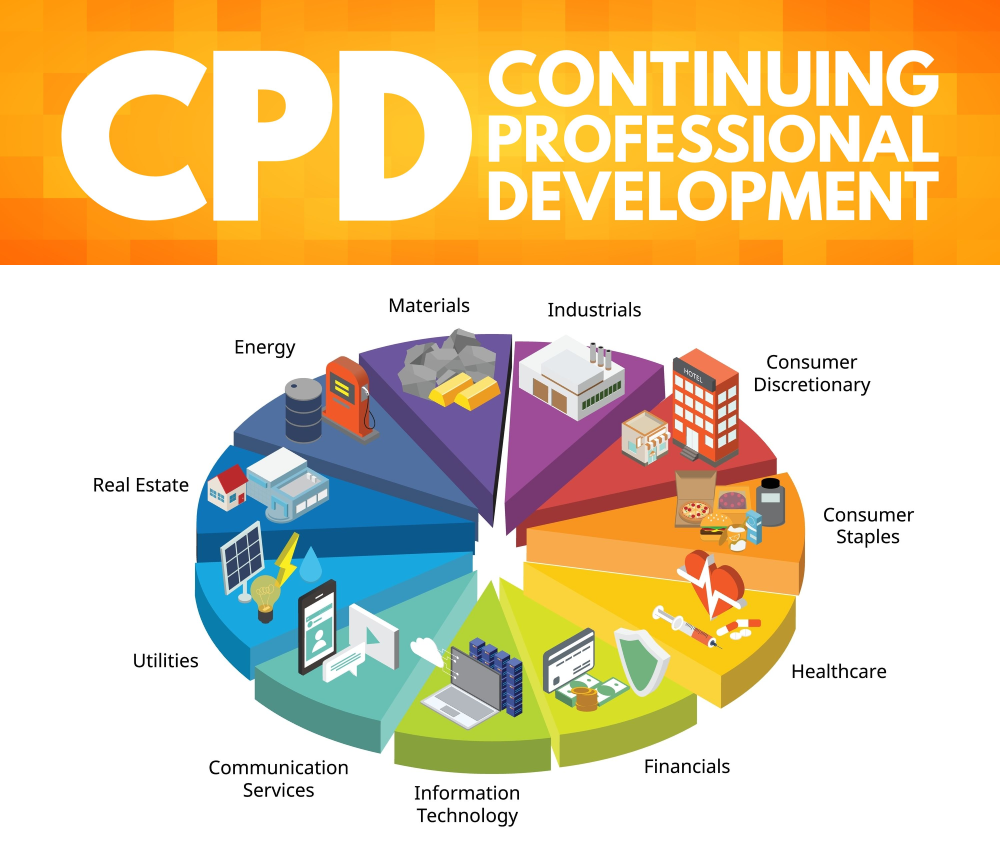 Evaluating Continuing Professional Development Software - PowerHouse Hub